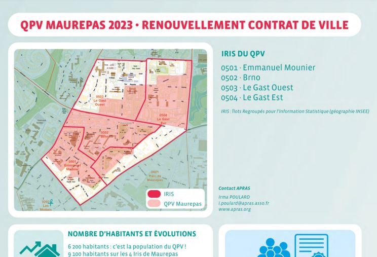 Fiche Dataviz QPV Maurepas 2023 – Renouvellement du Contrat de Ville ...
